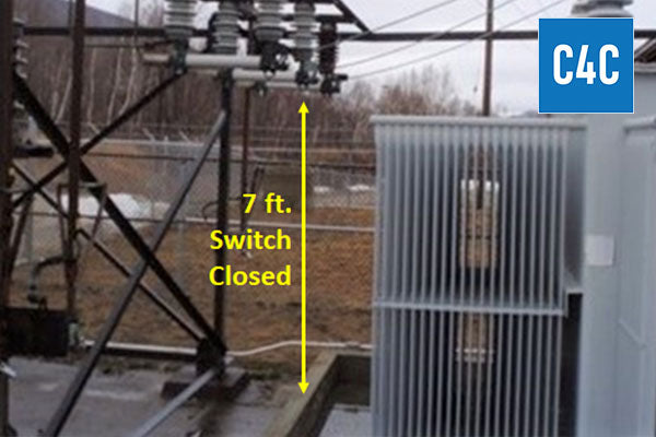 How to Perform Effective NESC Substation Audits (C4C) — Incident ...